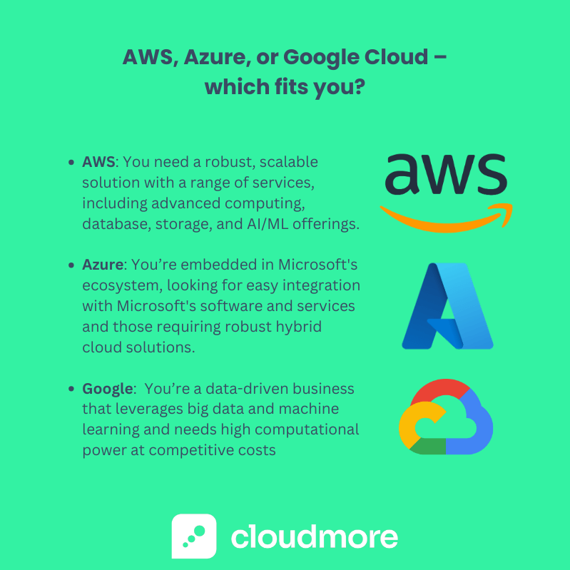 AWS vs Azure vs Google Cloud - Key Cloud Services Comparison