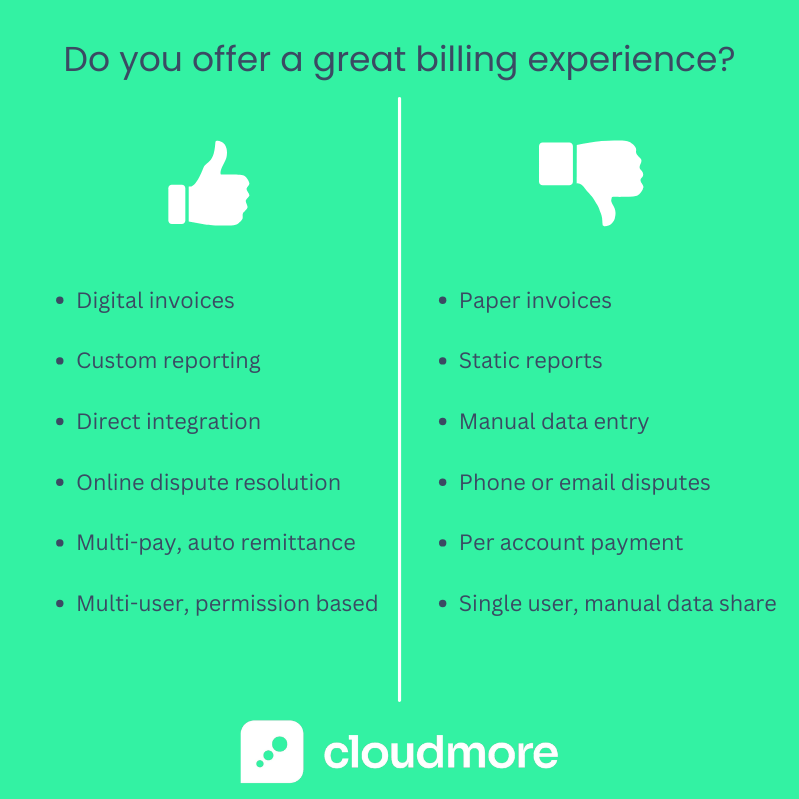 What is Enterprise Billing? – Full Guide, Best Software, Examples