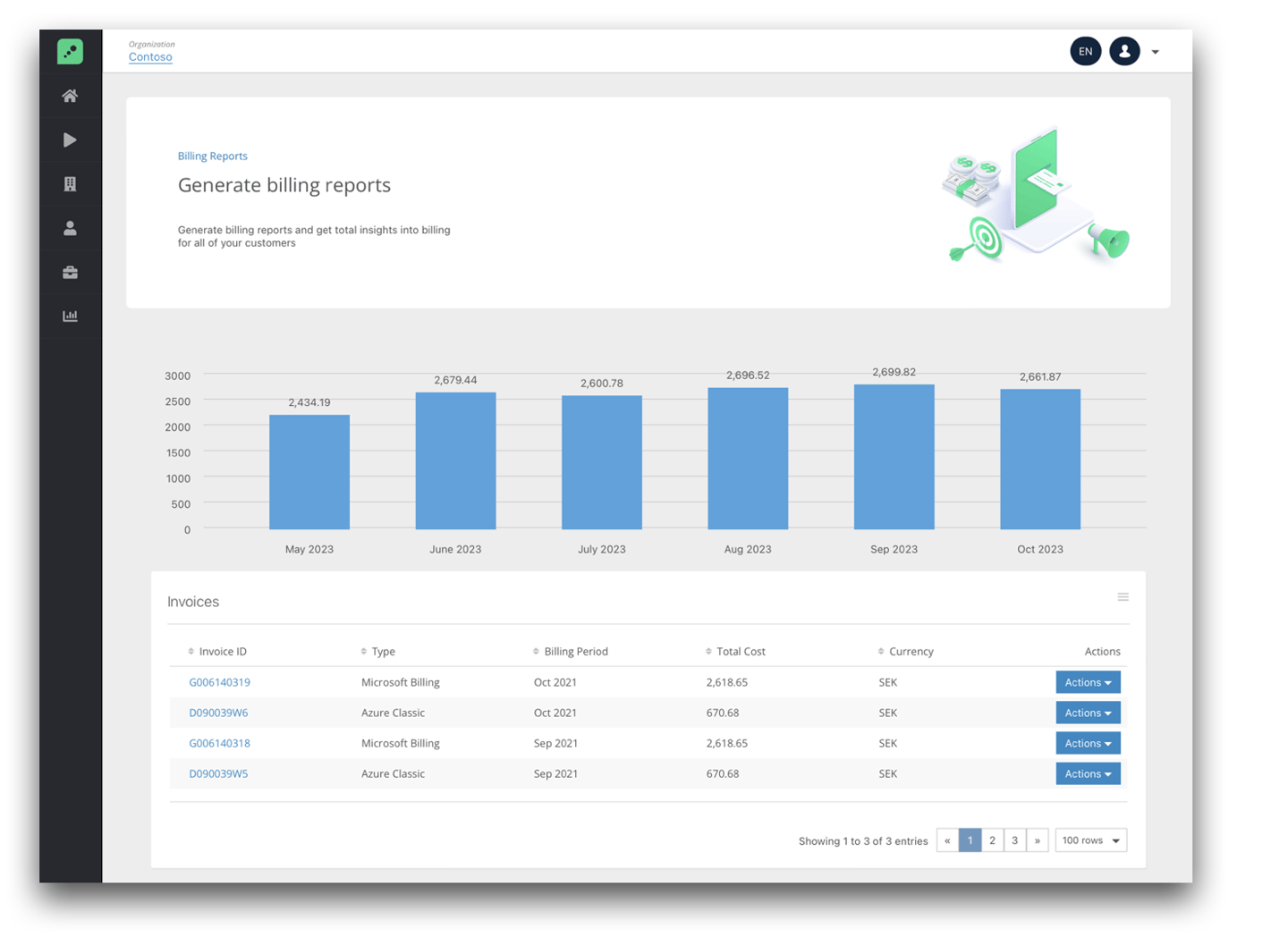 CSP Automation for High Volume and Scaling Direct CSP Partners