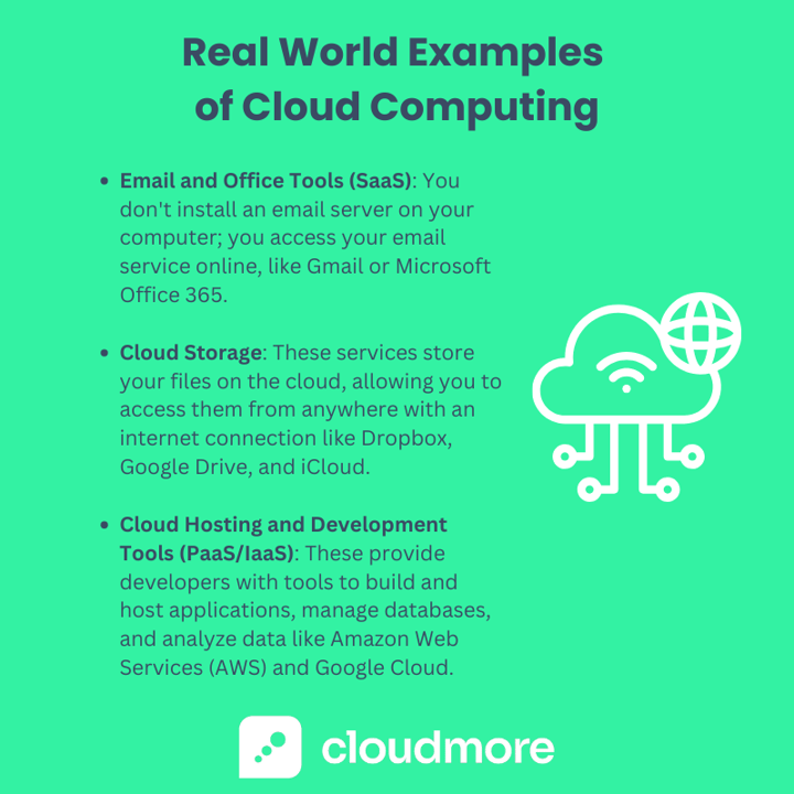 What is Cloud Computing: Definition, Use Cases & Examples