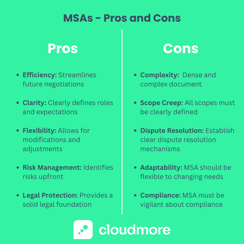 Master Services Agreement (MSA) Definition, Legal Terms & More