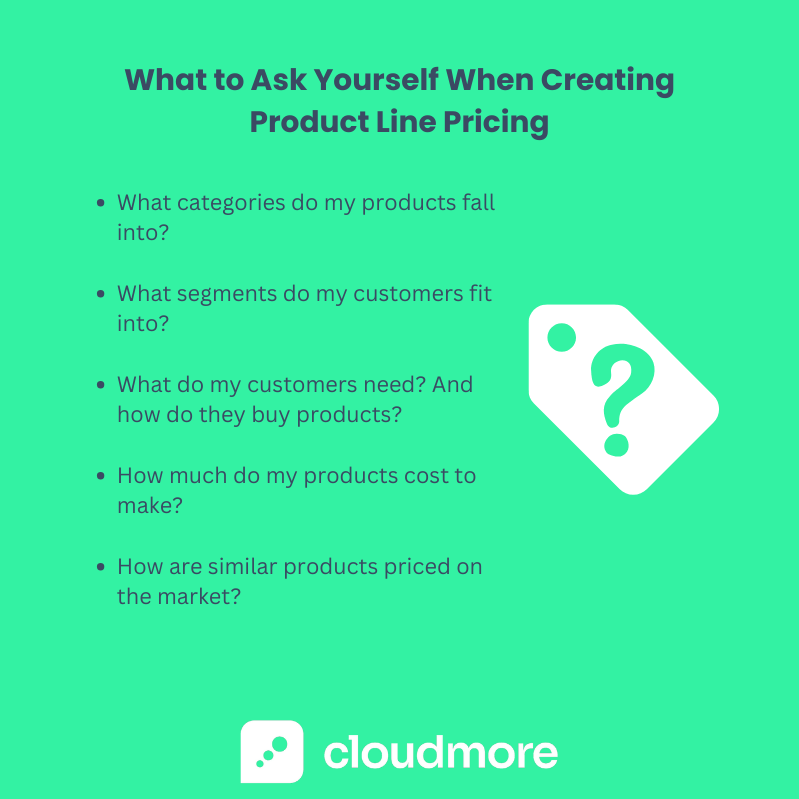 Product Line Pricing Strategy - Definition, Methods & Examples