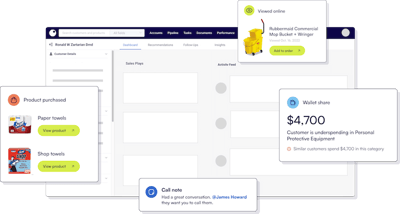 7 Types of Software Distributors with Examples and Best Platforms