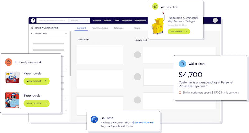 7 Types of Software Distributors with Examples and Best Platforms