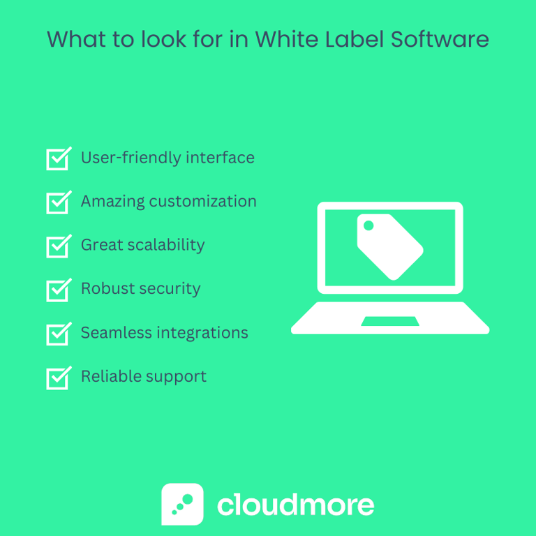 6 Best White Label Software for Billing, Invoicing, and Subscriptions
