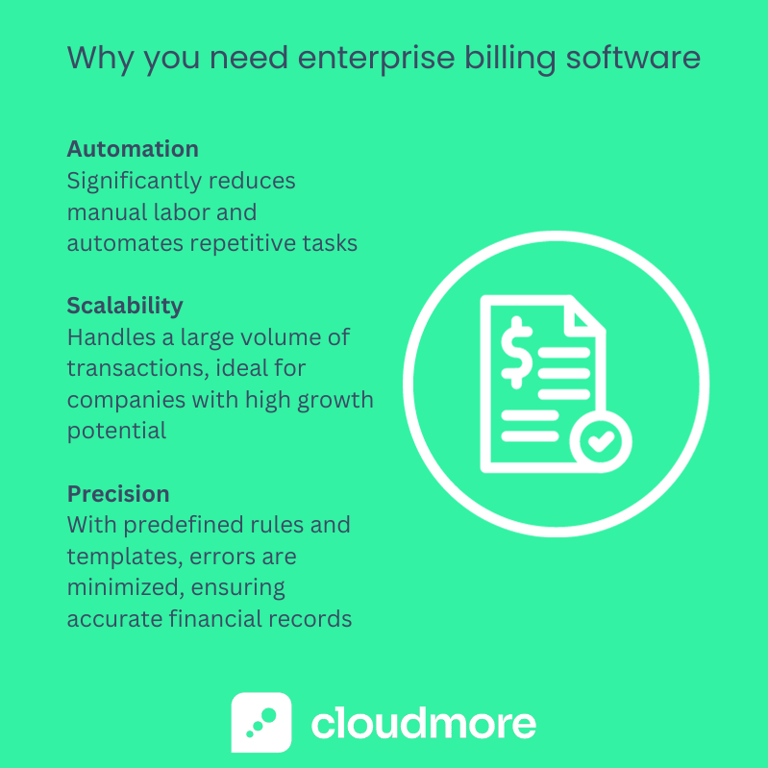 What is Enterprise Billing? – Full Guide, Best Software, Examples