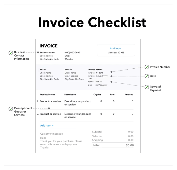 Billing vs Invoicing: What's the Difference?