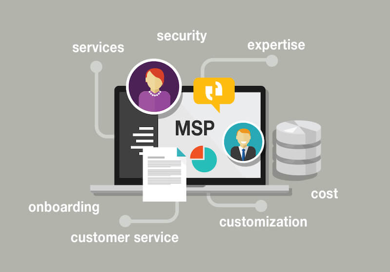 5 MSP Trends That are Shaping the Industry in 2024 and Beyond