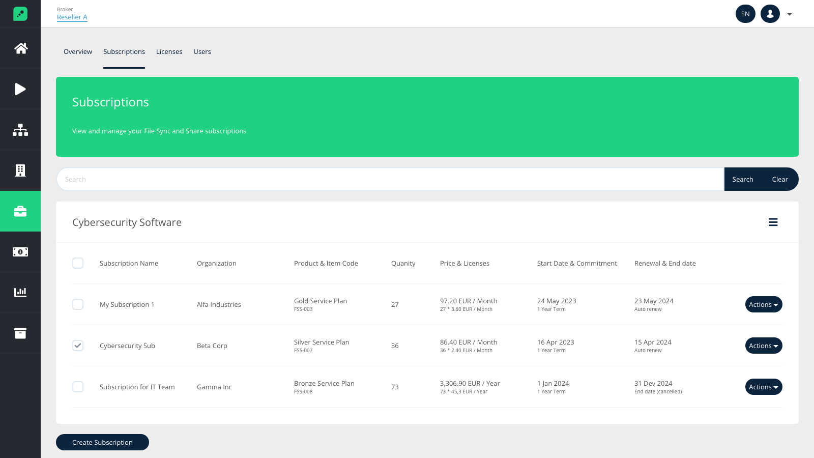 Subscription Management Platform for Managed Service Providers